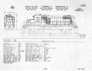 Drawings from the Society’s archives and publications – The Santa Fe Railway Historical and ...