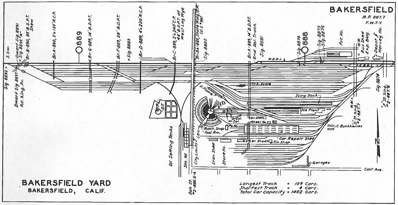 Maps and Charts – The Santa Fe Railway Historical and Modeling Society