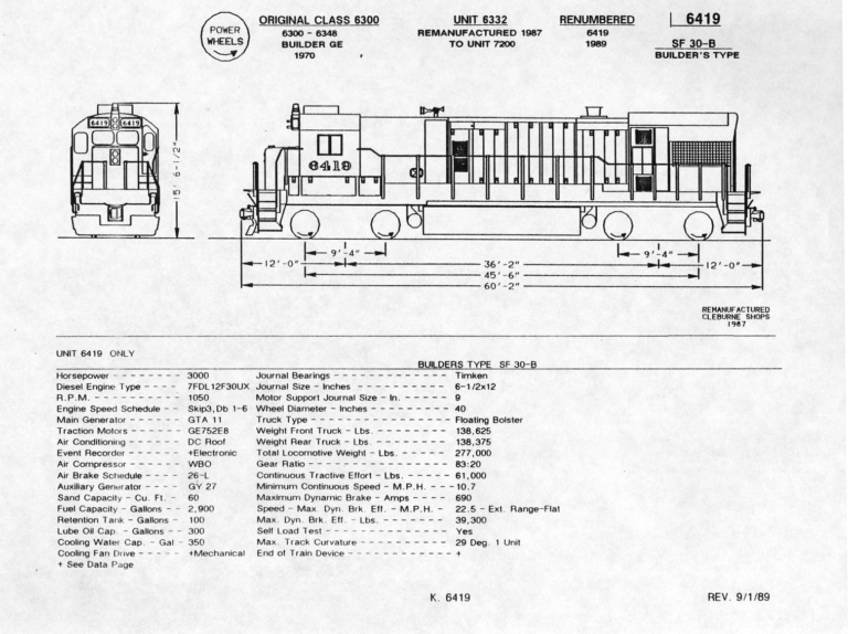 Drawings from the Society’s archives and publications – The Santa Fe ...