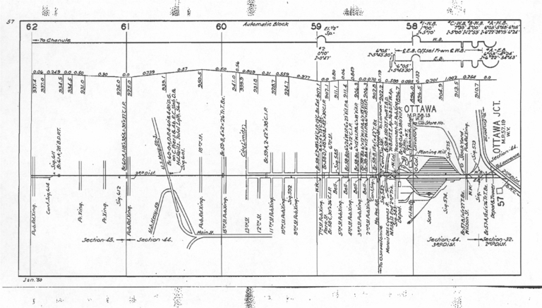 Maps and Charts – The Santa Fe Railway Historical and Modeling Society