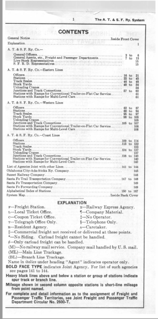 1965 Form 598 #72 – [List of] Officers, Agents, Stations, etc., October 1, 1965 (TA) – The Santa ...